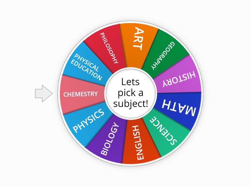 SCHOOL SUBJECTS - Random wheel