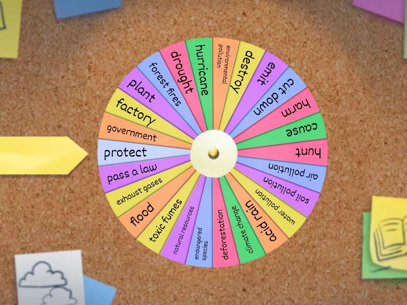 Environmental problems - Random wheel