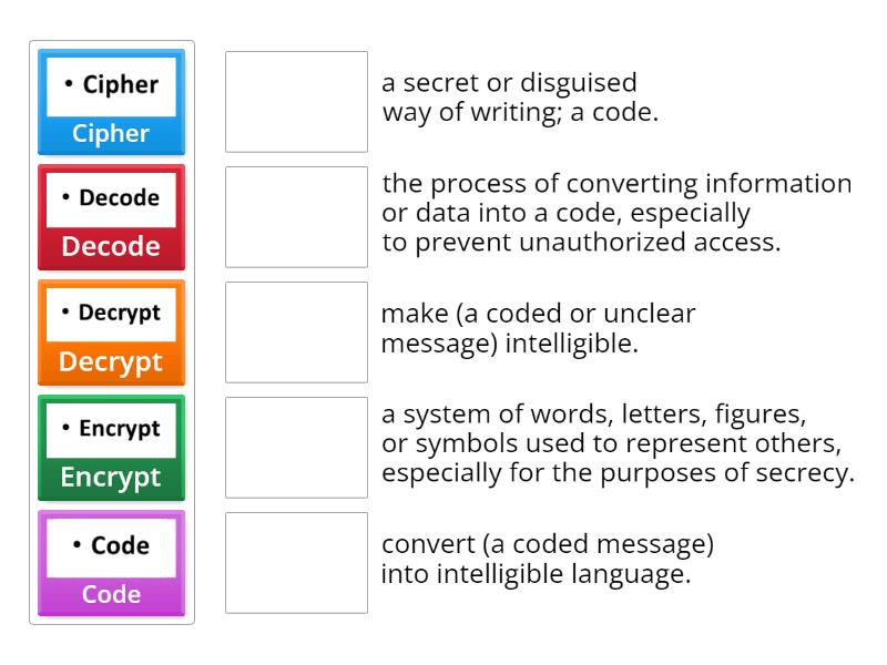 Cryptography - Match up