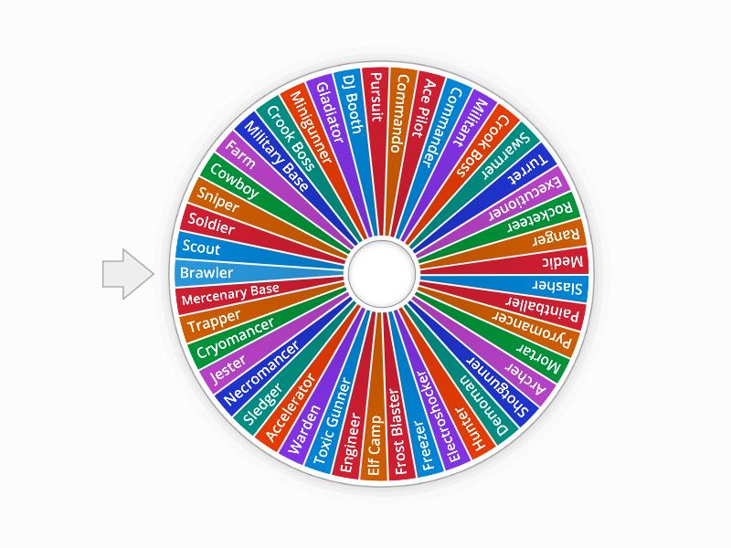 TDS Units/Tower Random 2024 - Spin the wheel