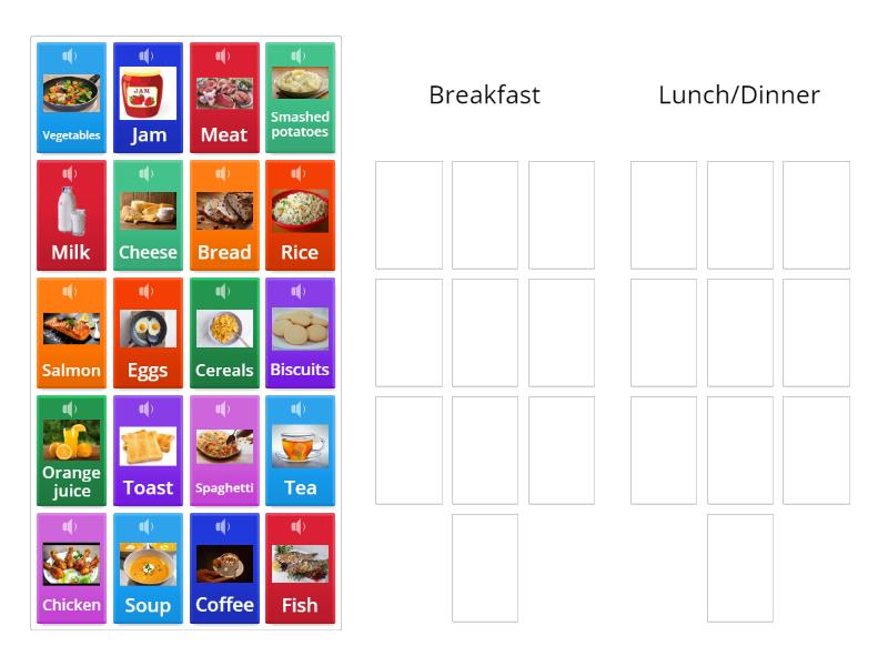 Continental Breakfast or Lunch/Dinner? - Group sort