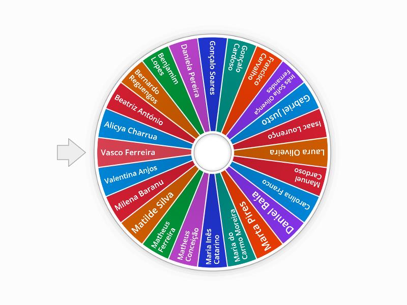 Roleta nomes - Roleta aleatória