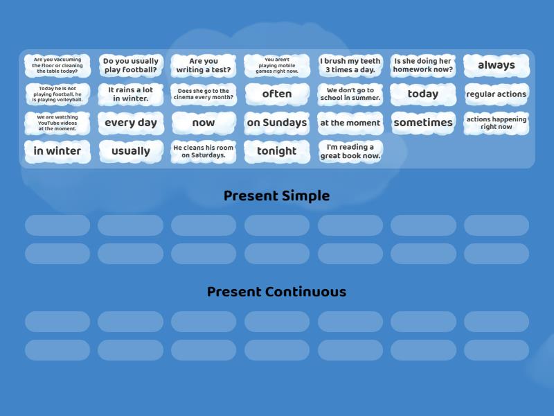 Pr Simple vs Pr Continuous - Group sort