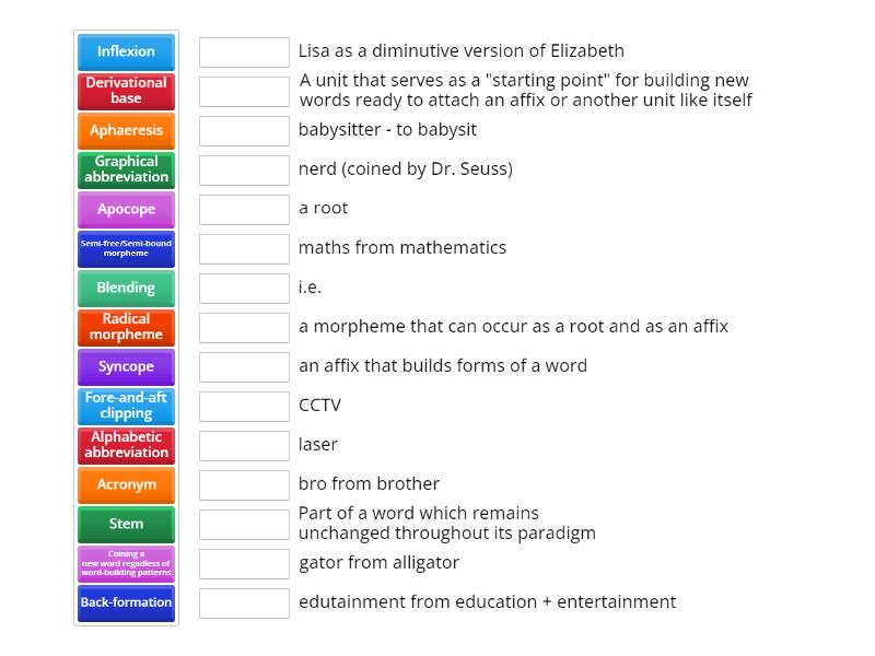 Match the terms for the concepts and their examples or definitions ...