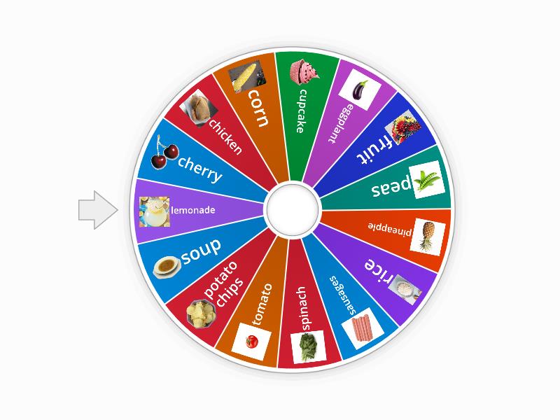 Food Vocabulary Wheel - Rueda aleatoria