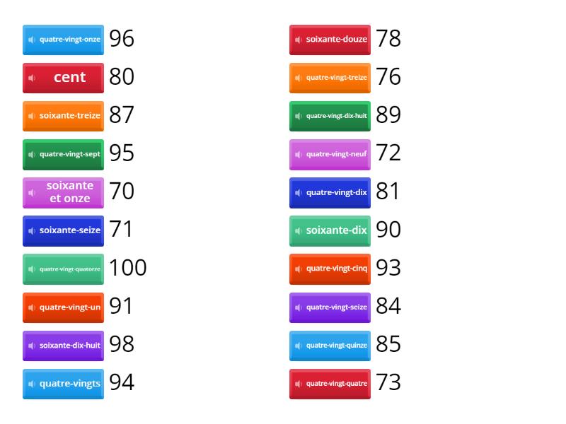 Les Numeros (70-100) - Unscramble