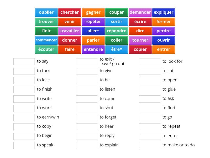 French Infinitives Set 1a - Match up
