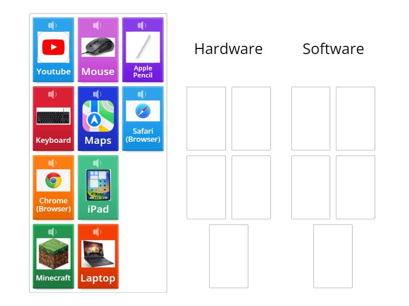 Hardware and Software Sort - Group sort