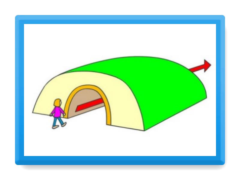 Giving Directions - Flash cards