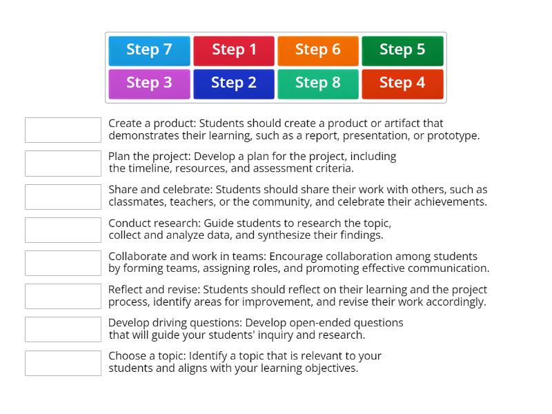 Steps to follow in a PBL approach: - Match up