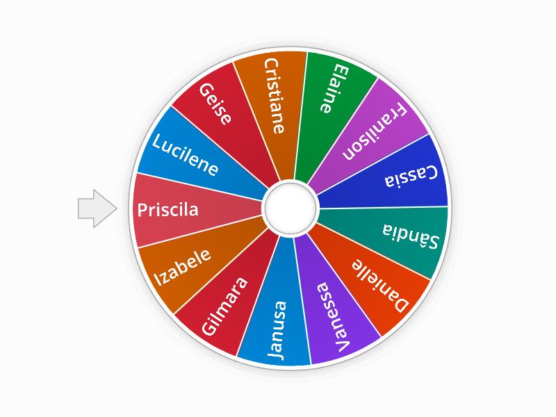Roleta Interativa - Spin the wheel