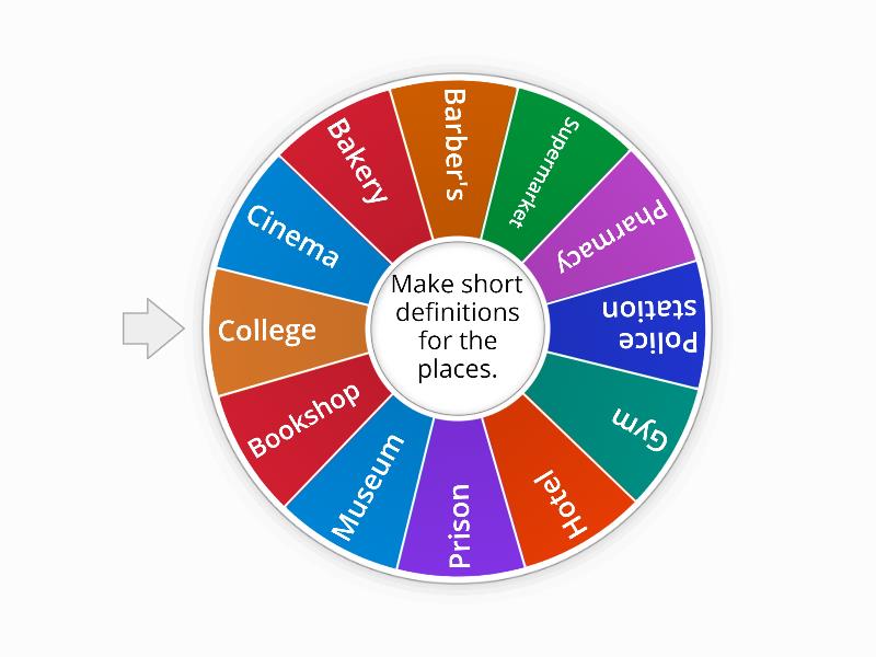 Places in the city - Spin the wheel