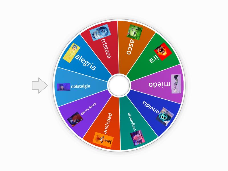 inside out - Spin the wheel