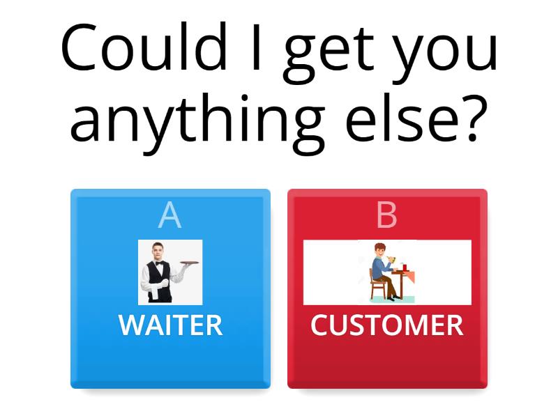Restaurant : WAITER/WAITRESS & CUSTOMER - Quiz