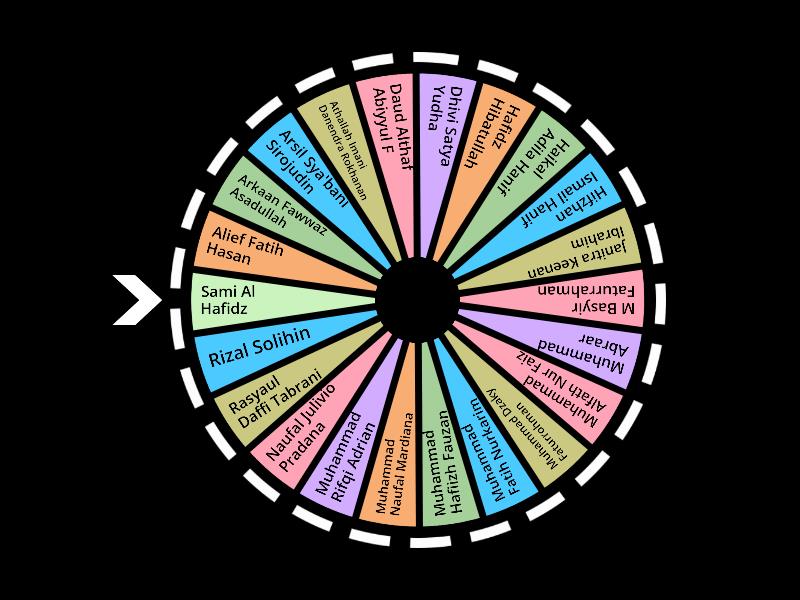 kelas 9C - Random wheel