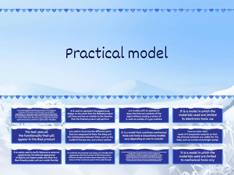 Types of educational models - Find the match