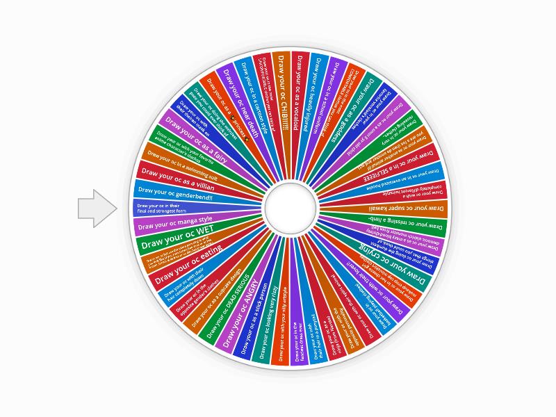 Oc challenge! - Spin the wheel