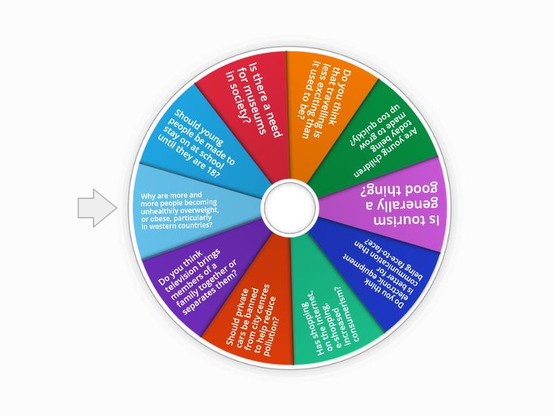 Speaking task 3 - Random wheel