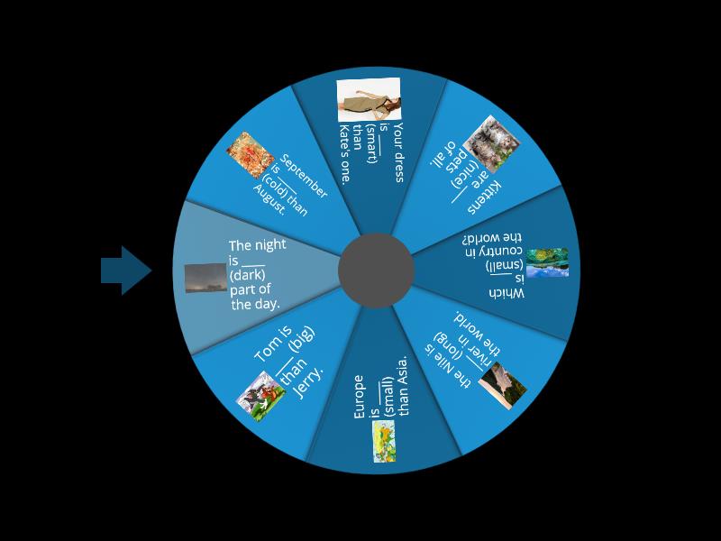 Comparative and superlative adjectives FF4 starter unit - Spin the wheel