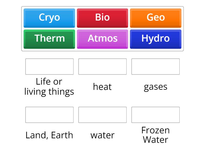 Earth's Spheres Latin Root words mod 2 - Match up