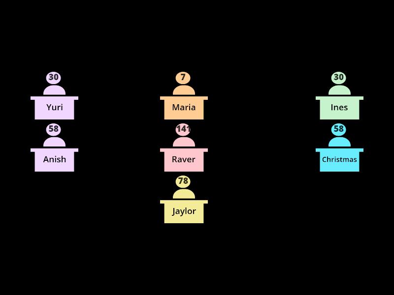 Partner Picker - Seating plan