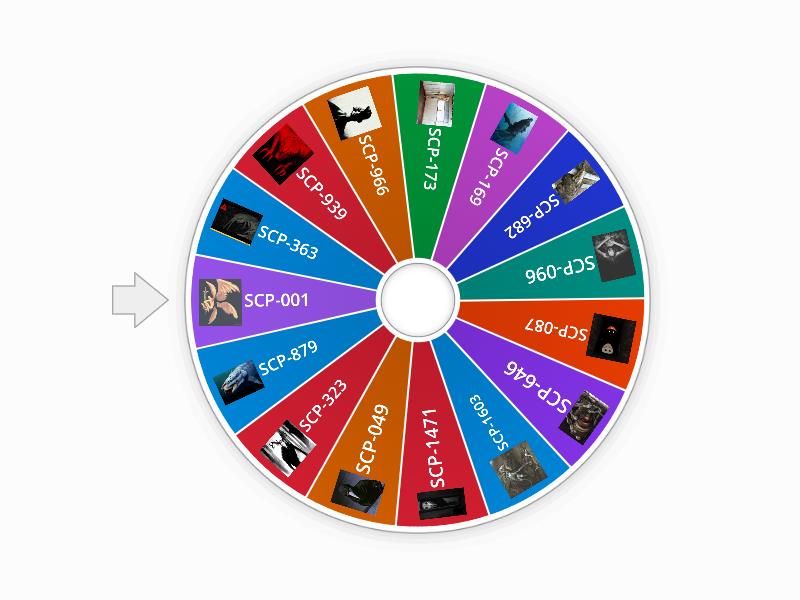 Desenhe seu SCP - Spin the wheel