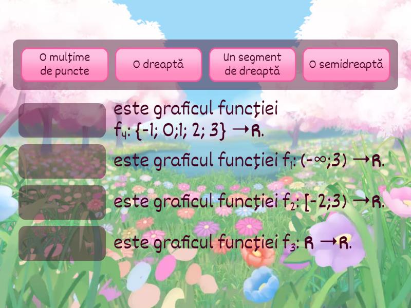 Reprezentări geometrice ale graficului funcției liniare - Potrivește
