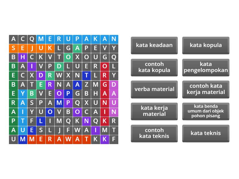 Carilah 10 kata dalam KAidah Teks Laporan Observasi - Wörtersuche