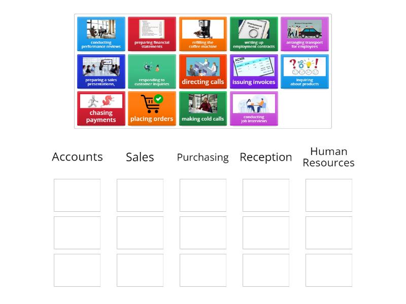 Type of tasks - Group sort