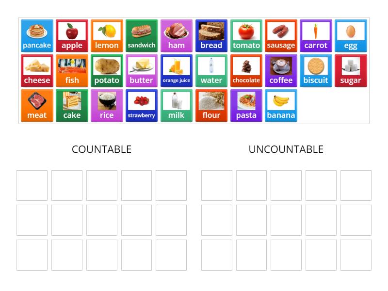 A1 Countable and uncountable - Group sort