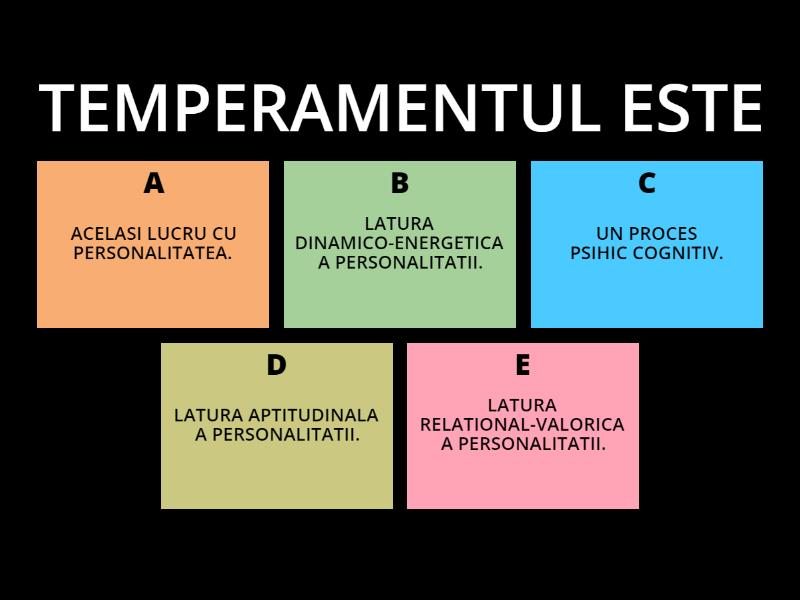 Personalitate - Quiz