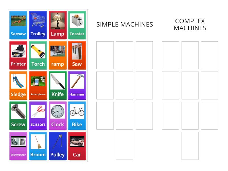 Simple and complex machines - Group sort