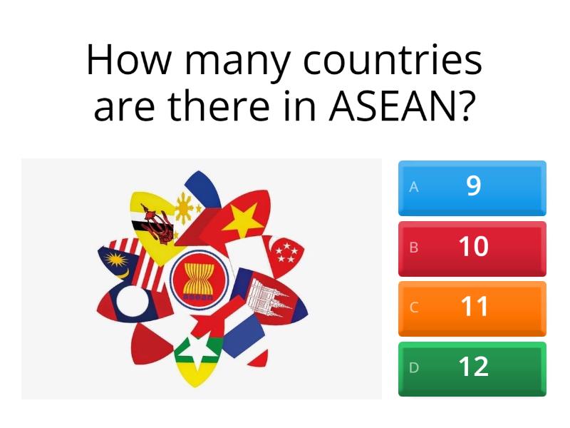 ASEAN Z - Quiz