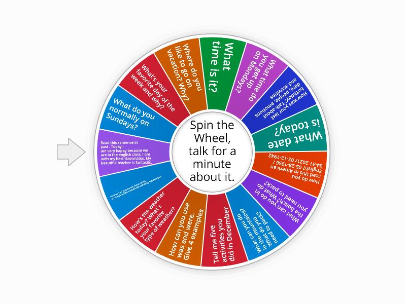 Getting to know you... - Spin the wheel