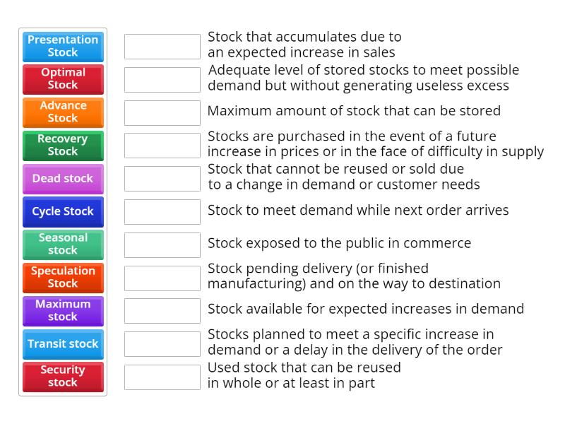 Stocks according to their function - Une las parejas