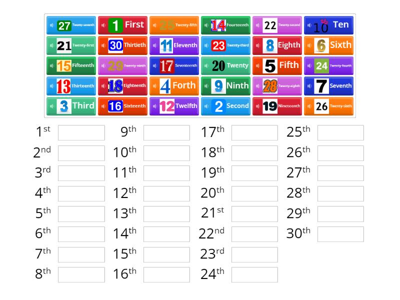 Ordinal Numbers - Rank order