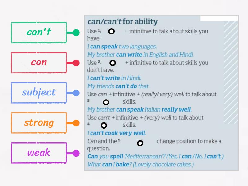 RoadMap A2. 5C. Grammar - Labelled diagram