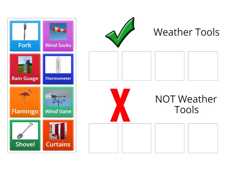 Weather Tools - Group sort