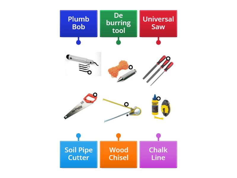 Above ground drainage Tools - Labelled diagram