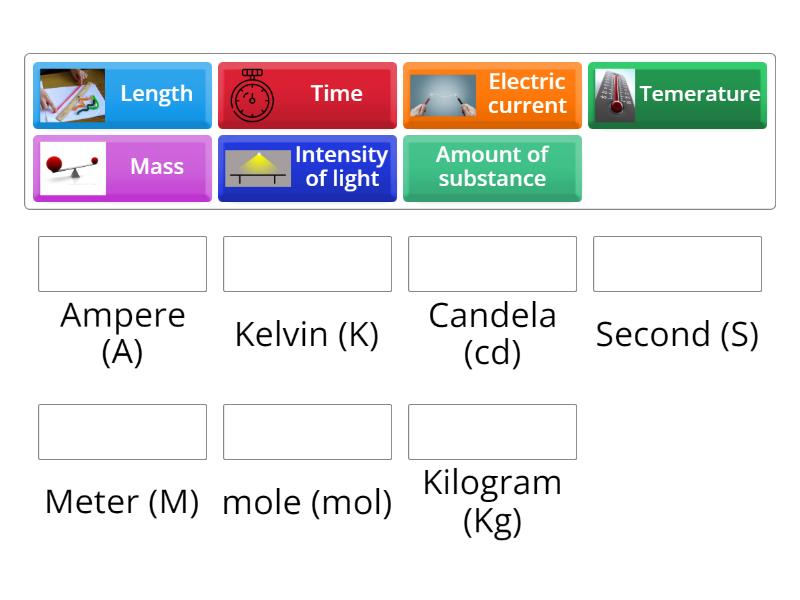 SI units - Match up