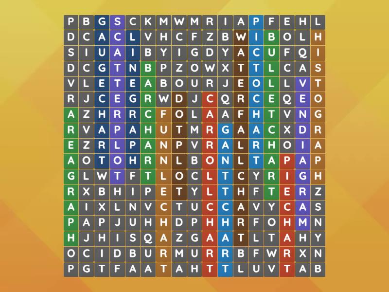 Diffrent kind of chart - Wordsearch
