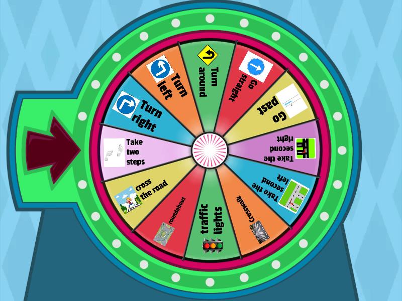 Giving Directions - Spin the wheel