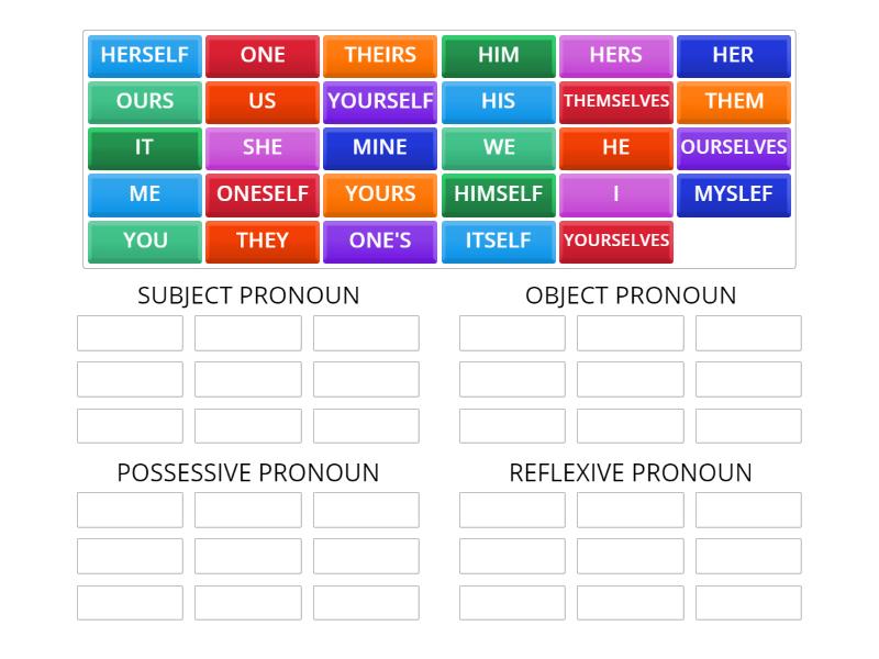 PRONOUN PARTY - Group sort