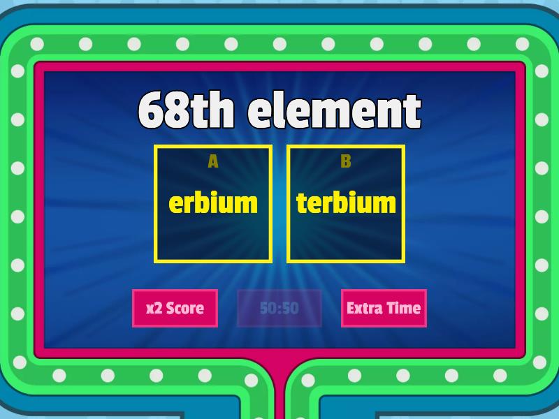 perioid table small version - Gameshow quiz