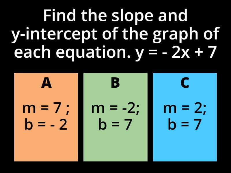 Activity for Slope-Intercept Form/G7 - Quiz