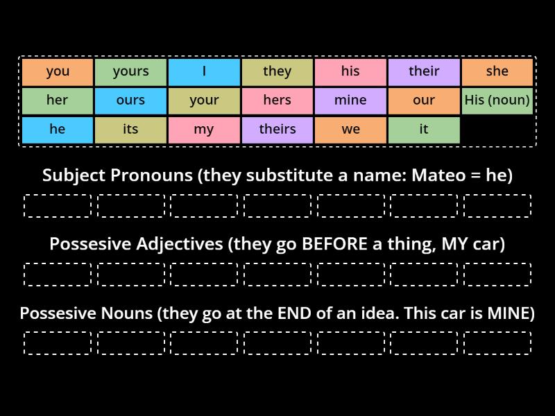 Pronoun sorting, subject, object, possessive - Group sort