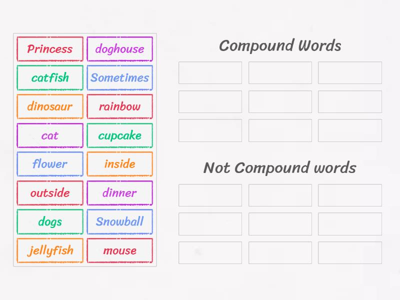 compound match - Group sort