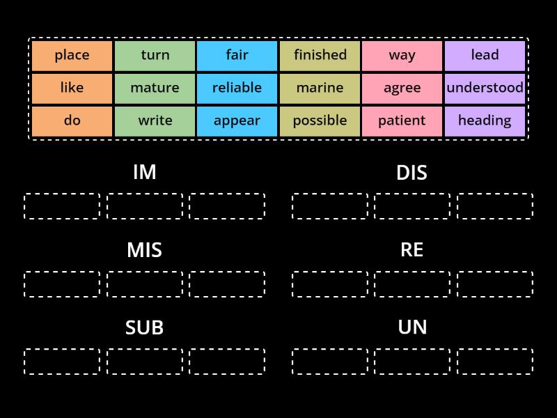 Prefixes (B2) - Group sort