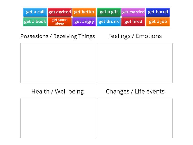 get collocation - Categorize