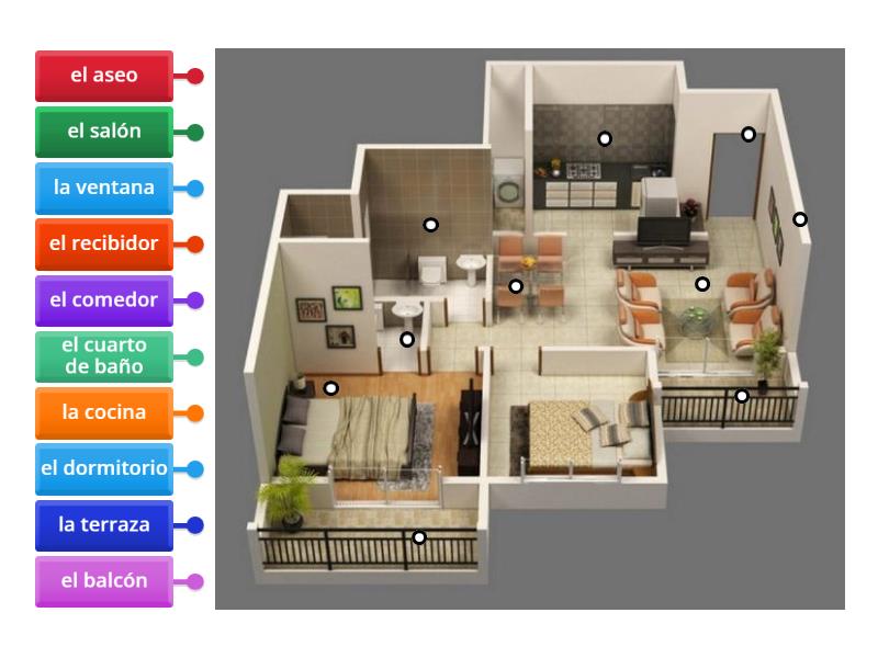 Las partes de la casa - Labelled diagram